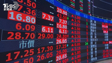 0056高配息神話破滅？不敗教主：10%高殖利率恐成絕響│TVBS新聞網