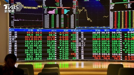 日月光Q3獲利創11季新高 股價飆漲停247.5元創歷史新高│TVBS新聞網