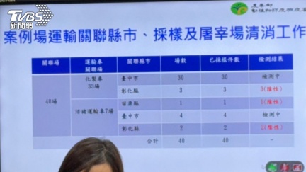 跟著台積電買金融債！鎖定美銀、大摩 「這檔」ETF全持有│TVBS新聞網