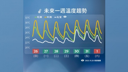 JK羅琳公開狠嗆《哈利波特》3主角 「他們讓電影變難看」│TVBS新聞網