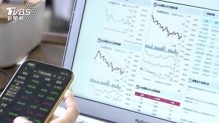 高股息006208衍生二代健保 存股族怨：想換0050避稅│TVBS新聞網