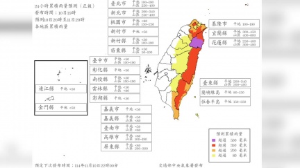 台捐80億歐元買IPAC演講？ 蕭美琴首度發聲：完全是造謠│TVBS新聞網