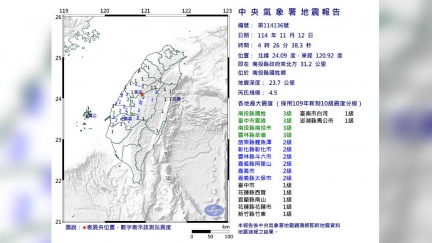 綠美圖「閱讀台中隊」 盧秀燕、市民接力傳書上架│TVBS新聞網