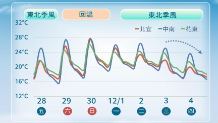 大樂透頭獎1億槓龜！「貳獎1注」獨得抱回171萬│TVBS新聞網