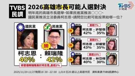 淡水大停水第4天！侯友宜道歉了：今天目標100%復水│TVBS新聞網