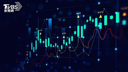 迪士尼、OpenAI結盟！砸310億合作 授權逾200角色│TVBS新聞網