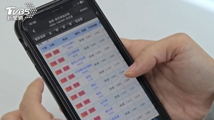 170萬股民提前領年終！00878配息入帳了 共配發84.5億元│TVBS新聞網