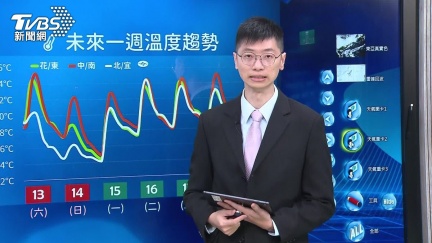 韓強降雪來襲！首爾首都圈派逾8000人力除雪戒備│TVBS新聞網