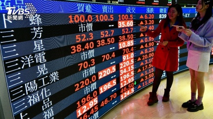 永豐證券攜全家推「股票禮品卡」 投資金可換台積電、ETF│TVBS新聞網