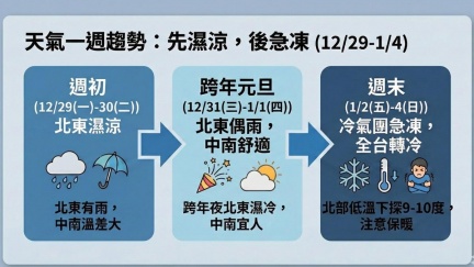 香港大埔大火登「CNN、BBC」頭條 TVBS火速抵現場│TVBS新聞網