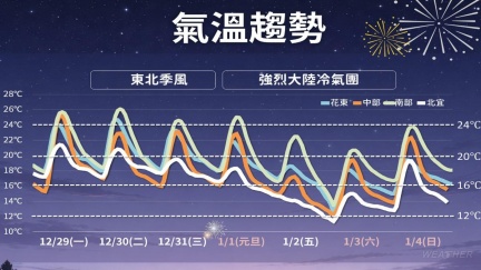 韓國明星都愛穿！潮牌EMIS台灣店來了 開幕優惠一次看│TVBS新聞網