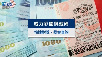 永豐雲豹主題日 萬名球迷歡慶連勝 迎聖誕月Make Ai Wish 中場挑戰放送超人氣電玩│TVBS新聞網