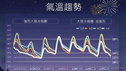 BL劇《逆愛》破紀錄！官方無預警宣布「好消息」吸8萬人狂讚│TVBS新聞網