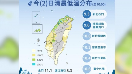 金髮Yuki「低沉男聲」畫面外流！YTR轟爆：這樣騙啥心態│TVBS新聞網