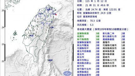 綜所稅第3批退稅「1/20入帳」 7.2萬人爽領逾8億│TVBS新聞網