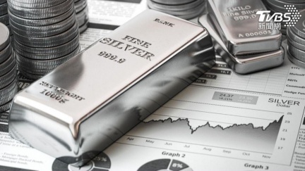 川普「關稅黑天鵝」推高金價！黃金觸及4690美元大關創新高│TVBS新聞網