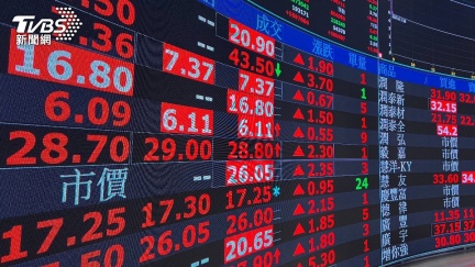 看好記憶體！台積電前董座劉德音豪砸2.46億 買進美光持股│TVBS新聞網