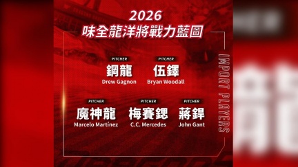 WBC／全新「TEAM TWIWAN」裝掀熱議！蔡其昌曝開賣時間│TVBS新聞網