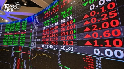 台美關稅激勵台股！外資連日買超79億 彭金隆：助正向發展│TVBS新聞網