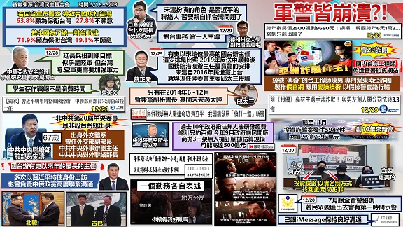 割完韭菜才查高端!? | 世界翻轉中 | TVBS官網