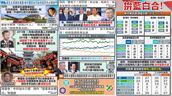 1114 賴將染黃+3!? | 世界翻轉中 | TVBS官網