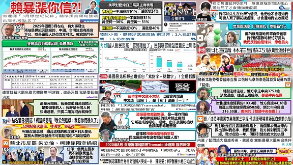 0331 賴暴漲你信?! | 世界翻轉中 | TVBS官網