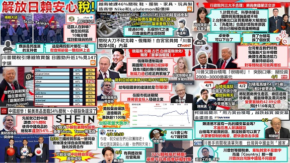 0403 解放日賴安心稅! | 世界翻轉中 | TVBS官網