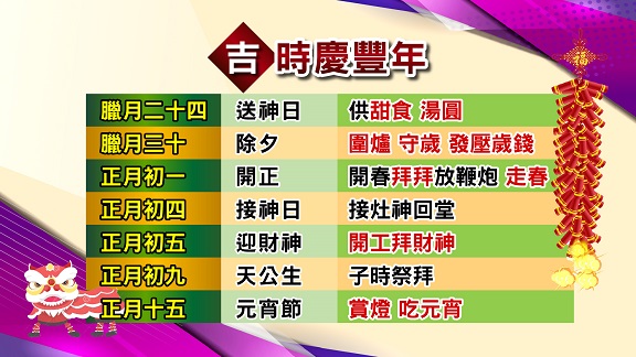 2017/01/27(五)富貴雞祥團圓飯 | 當掌聲響起 | TVBS官網