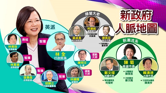 2016/08/10(三) 蔡英文用人惹爭議 新政府官員接連出包!? | TVBS戰情室 | TVBS官網