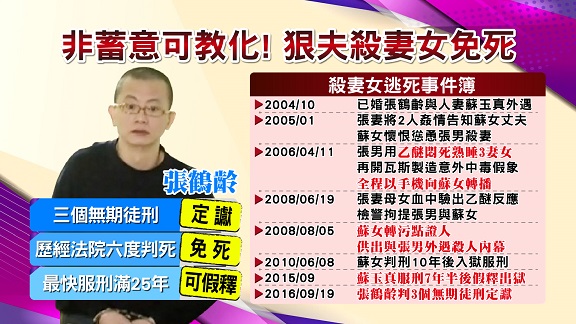 2016/09/22(四) 法官的正義之刃…公平否!? | 世界翻轉中 | TVBS官網