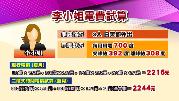 2016/09/26(一) 電業自由化…無關漲價!? | 世界翻轉中 | TVBS官網