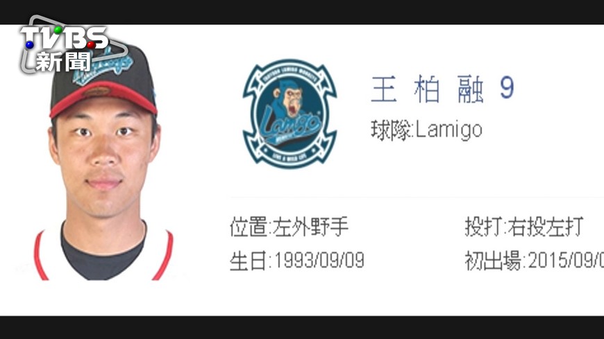 拒參經典賽！Lamigo挺中職主導國際賽│TVBS新聞網