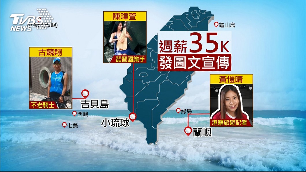 週薪35K島主！美女教練 海邊彈琵琶上榜│TVBS新聞網