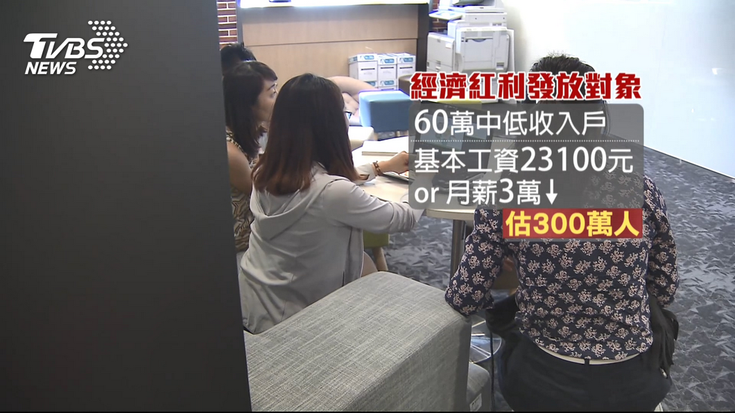 政府擬砸400億補助低薪族 藍委：政策買票│TVBS新聞網
