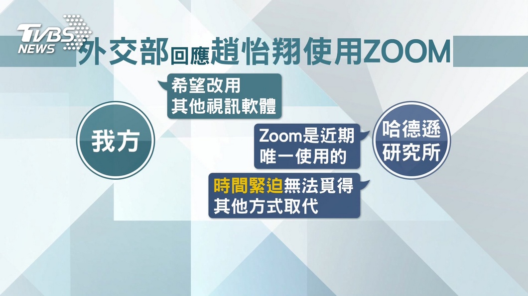 中央才下禁令！ 「口譯哥」視訊美智庫用Zoom│TVBS新聞網