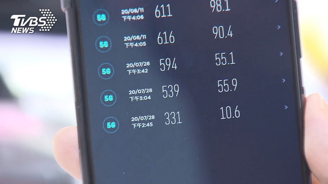申訴爆量！ 用戶疑「5G拖慢4G」中華電駁斥│TVBS新聞網