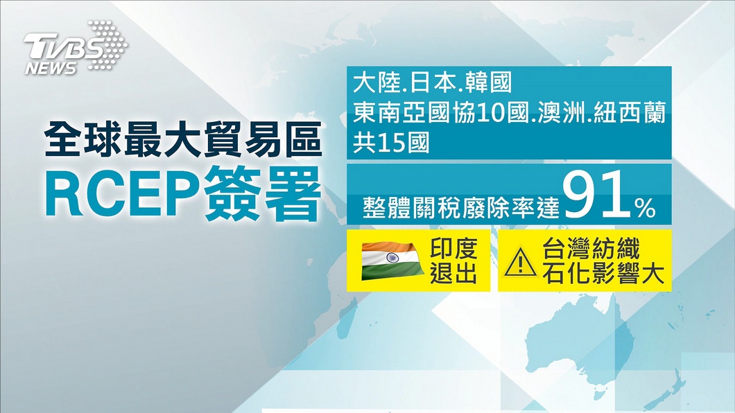 入RCEP要「一國兩制」！ 王美花：國人接受嗎│TVBS新聞網