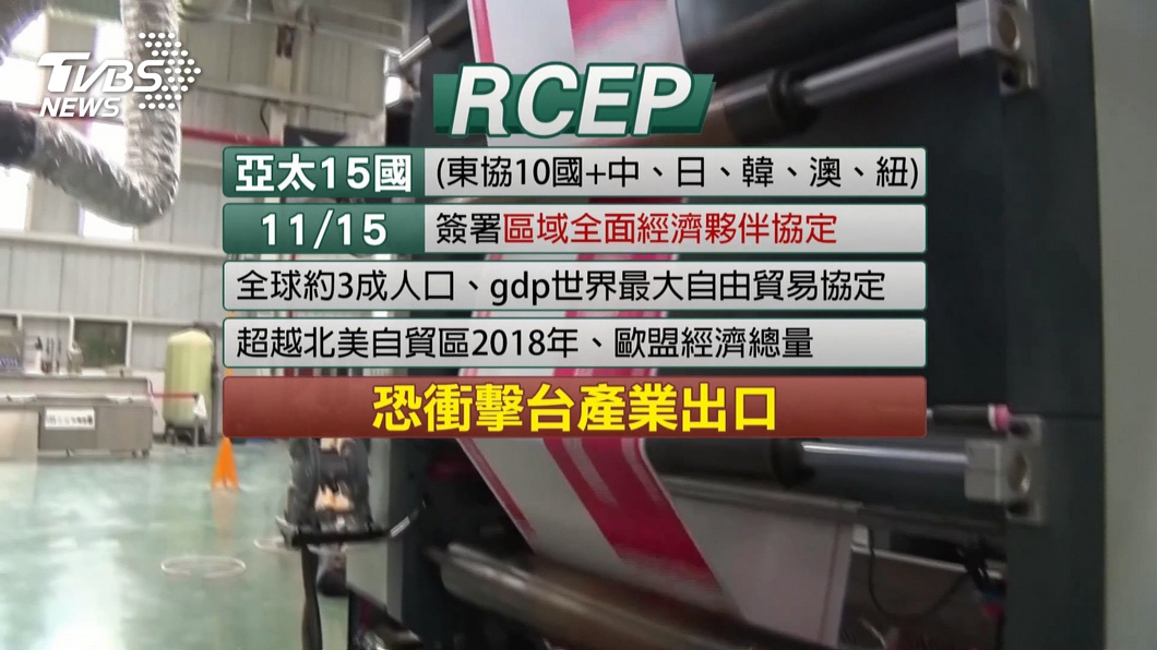 RCEP衝擊！ 石化、紡織業者：對出口影響極大│TVBS新聞網
