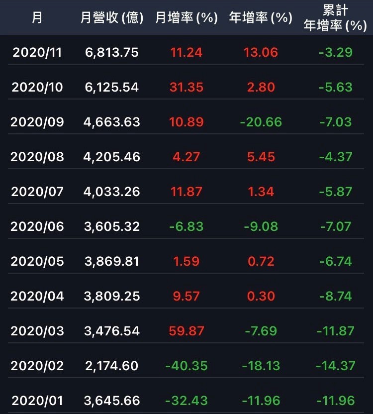 【阿格力專欄】每季只有一次！這4檔熱門股可以從「MSCI調整」找到投資機會？│TVBS新聞網
