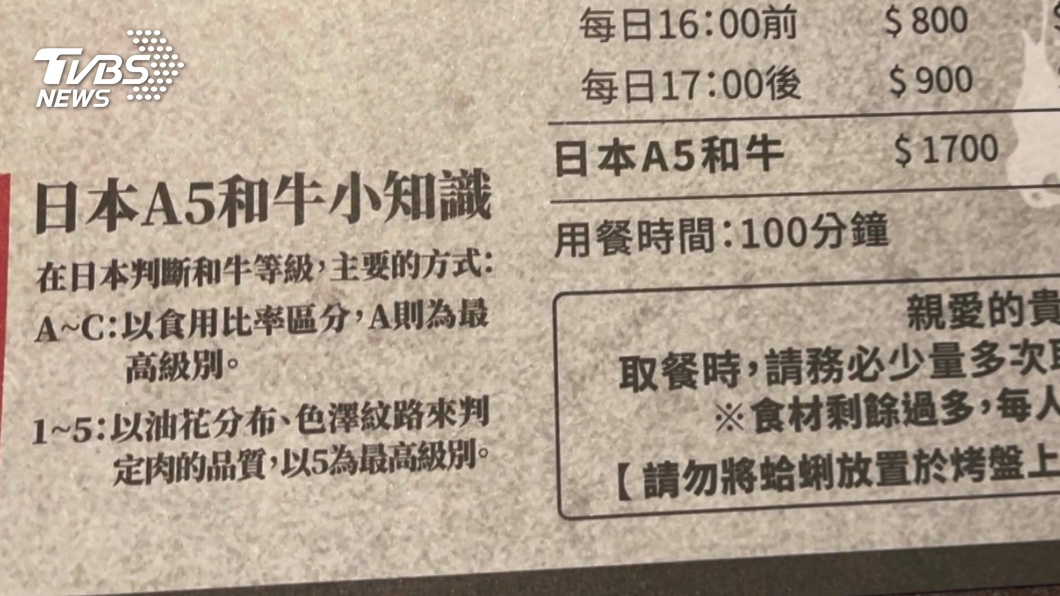 A5和牛吃到飽！肉柴、沒油花 顧客：像詐騙│TVBS新聞網