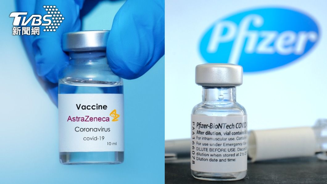 新冠疫苗混打將開放！「保護力、副作用」一次看│新冠肺炎│AZ疫苗│BNT疫苗│TVBS新聞網