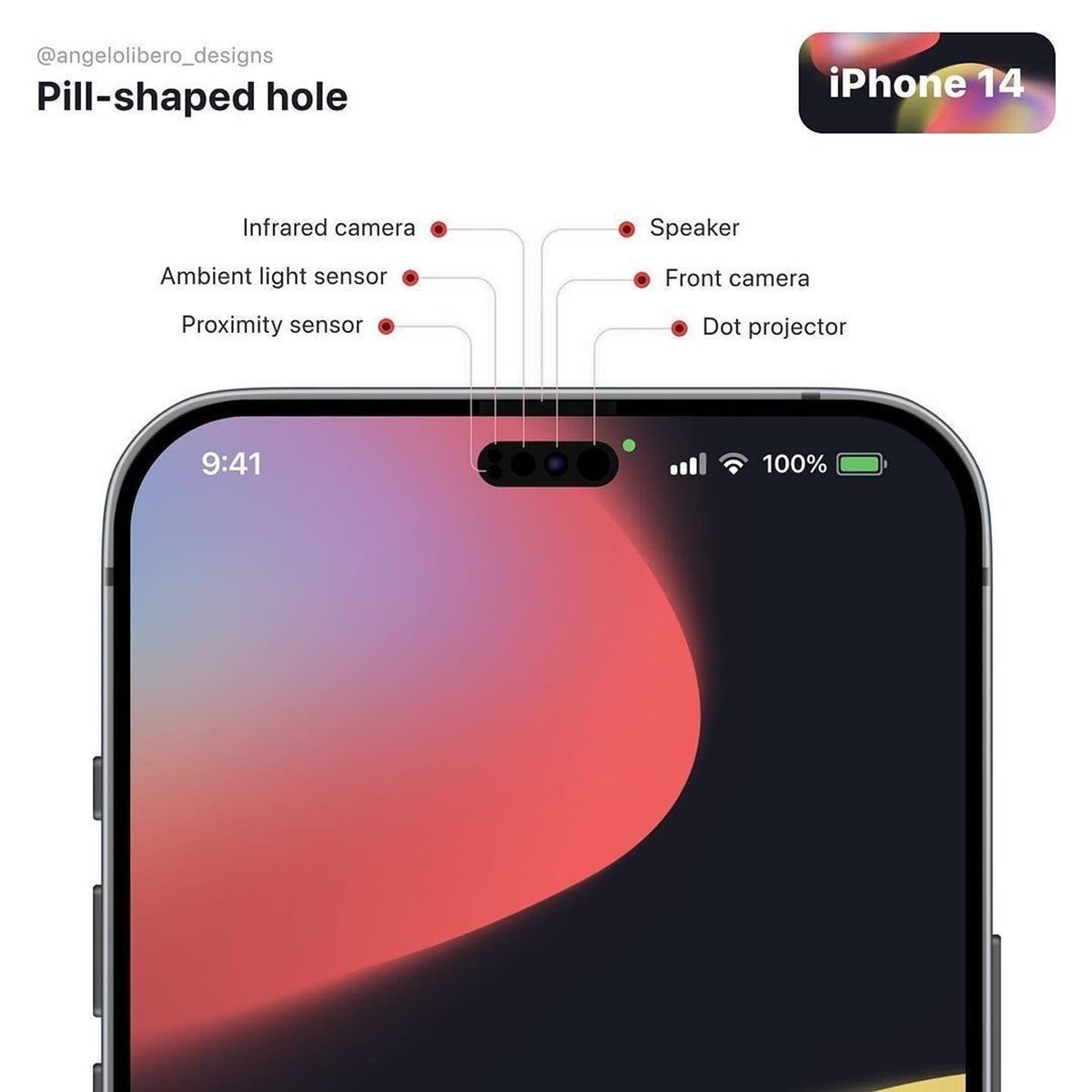 iPhone 14香檳粉升級2TB 剪瀏海設計「價格曝」│TVBS新聞網