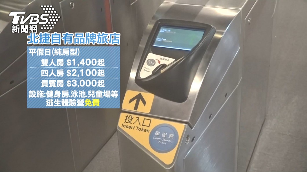 拼住宿財！ 北捷開旅館PK台鐵仿效JR開飯店│TVBS新聞網