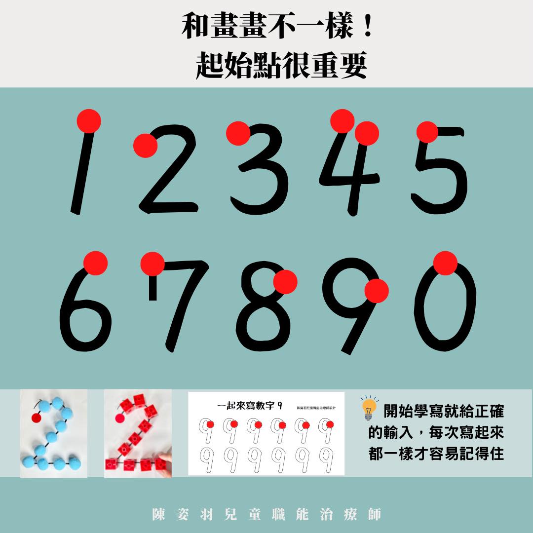 孩子學「寫數字」3撇步！她推起點法 家長直喊：有用│TVBS新聞網