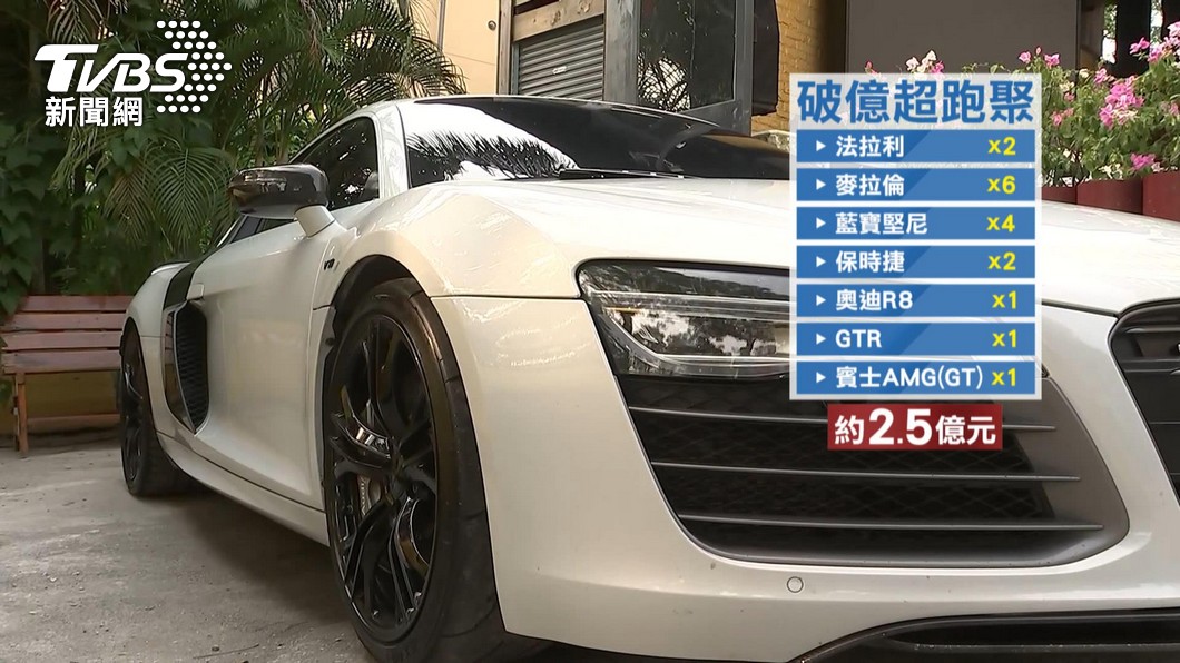 17輛超跑車聚總值約2.5億元 最貴「大牛」要價3100萬│TVBS新聞網