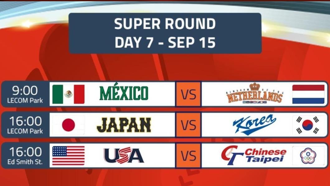 【今日熱搜】U18 棒球／哈薩克／安以軒／南瑪都／黃揚明│TVBS新聞網