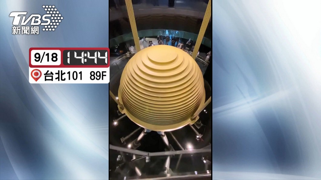 「大球」動了！強震晃「101阻尼器」 民眾嚇腿軟│TVBS新聞網