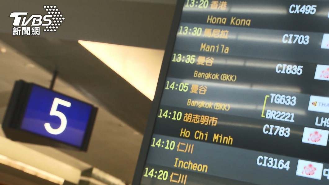 泰國10月「全解封」 入境不管打疫苗、PCR結果│TVBS新聞網