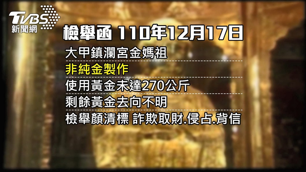 「金包銅」大甲鎮瀾宮金媽祖 270公斤金內是銅│TVBS新聞網