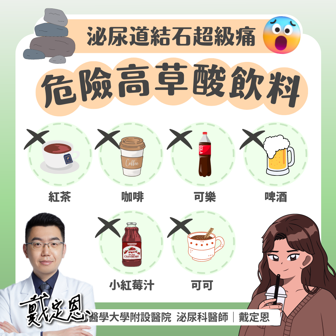 痛到超崩潰！腎結石「NG飲食清單」曝 大人飲料也入榜│戴定恩│尿道結石│泌尿道結石│TVBS新聞網